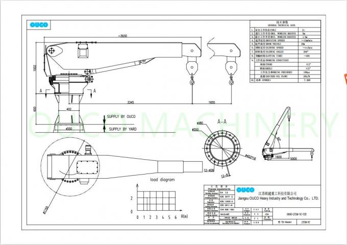 Marine Barge 5M Telescopic Offshore Pedestal Cranes