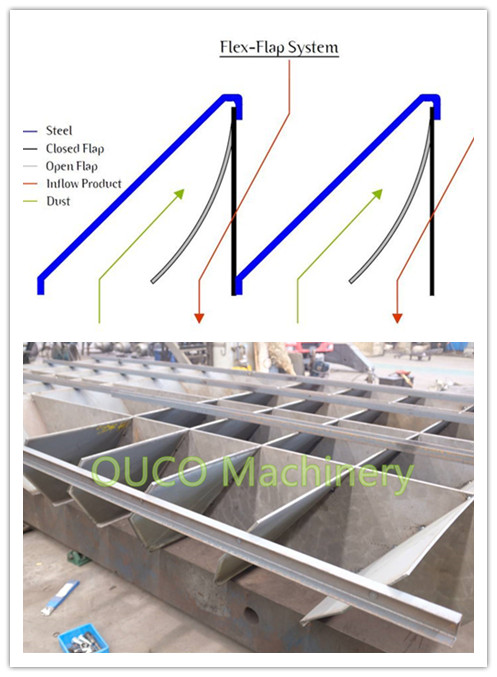 50 CBM Bulk Material Hoppers