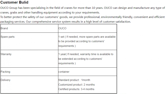 Single Blade Lifting Beam Spreader Wind Turbine For Turbine Blade ...
